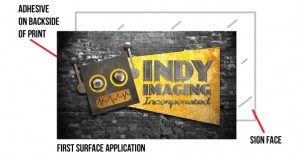1st and 2nd Surface – this is confusing me. . . – Indy Imaging Inc.
