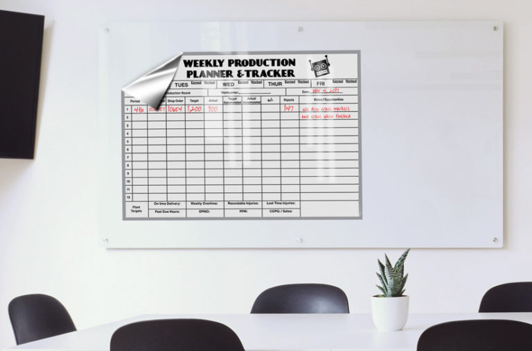 Dry Erase Decals – Indy Imaging Inc.